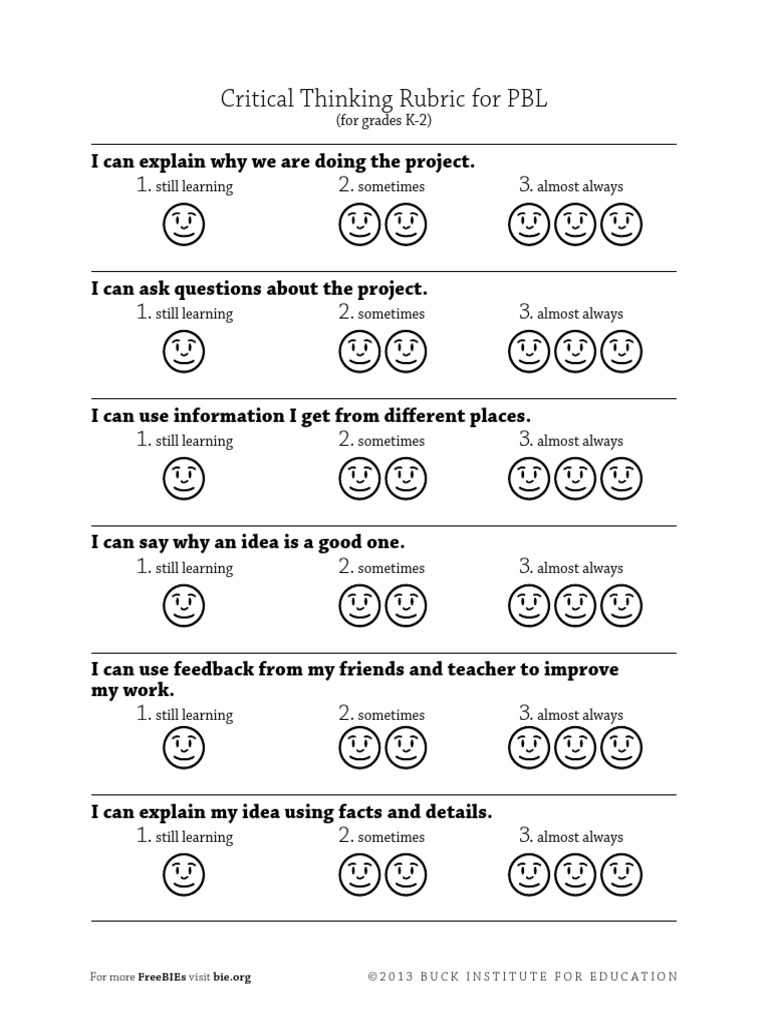 K-2 Critical Thinking PBL Rubric | PDF