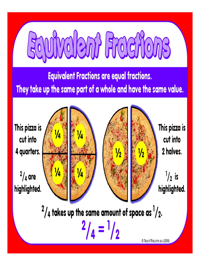 Equivilant Fractions Poster | PDF