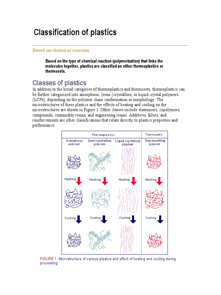 Classification of Plastics | PDF