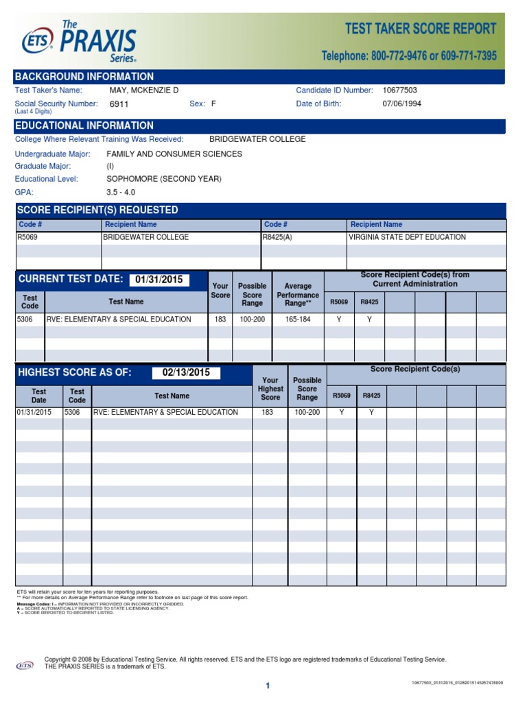 Scorereport | PDF | Test (Assessment) | Cognition