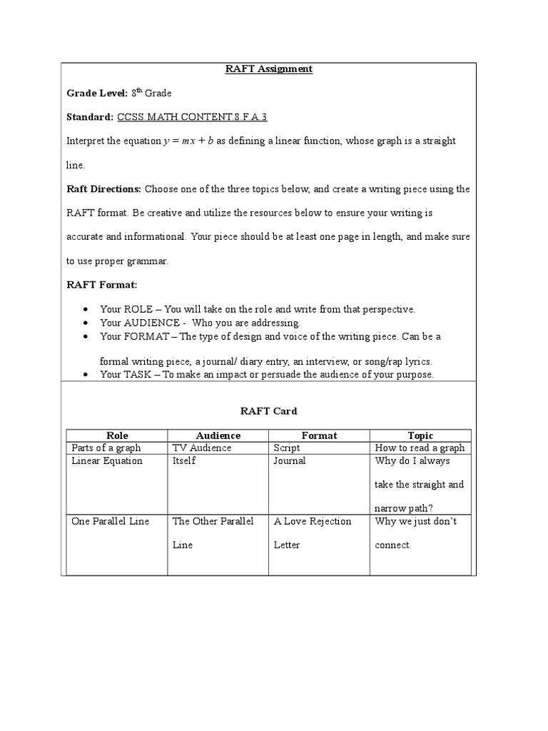 8th Grade RAFT Writing Assignment | PDF