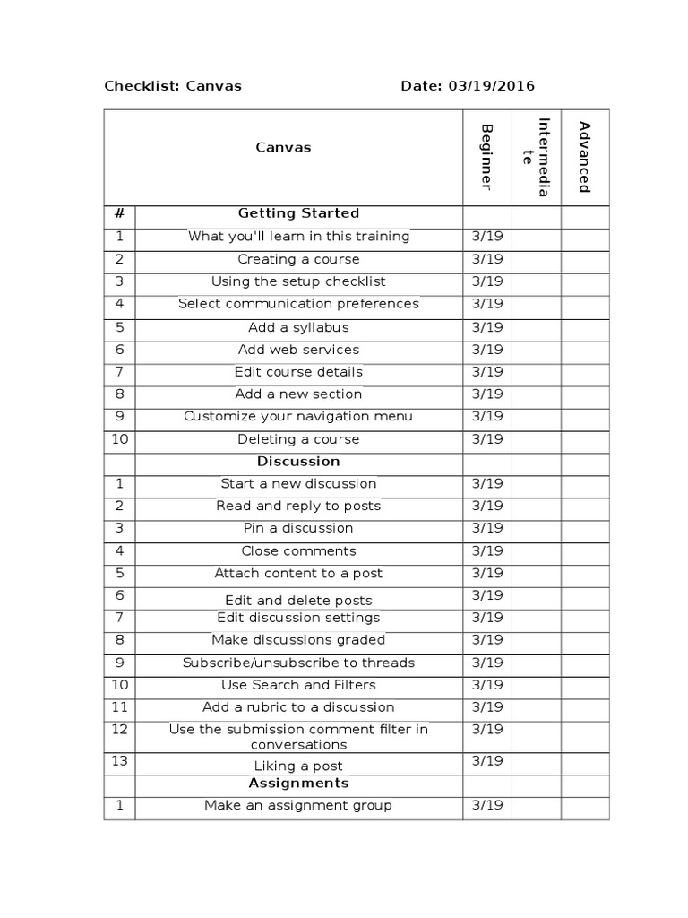 Checklist Canvas | PDF