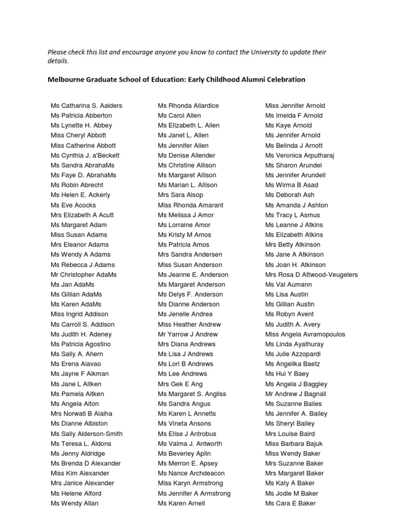 Early Childhood Alumni Celebration List | PDF