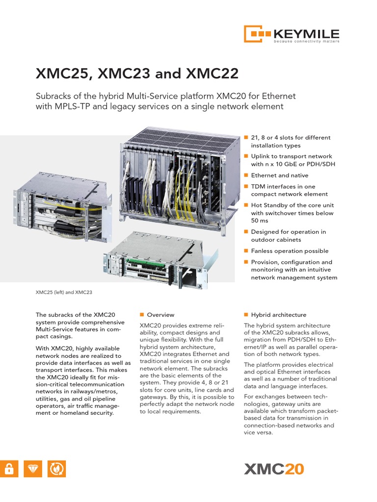 Data Sheet Subracks of The Hybrid Multi-Service Platform XMC20 For Ethernet With MPLS-TP and ...