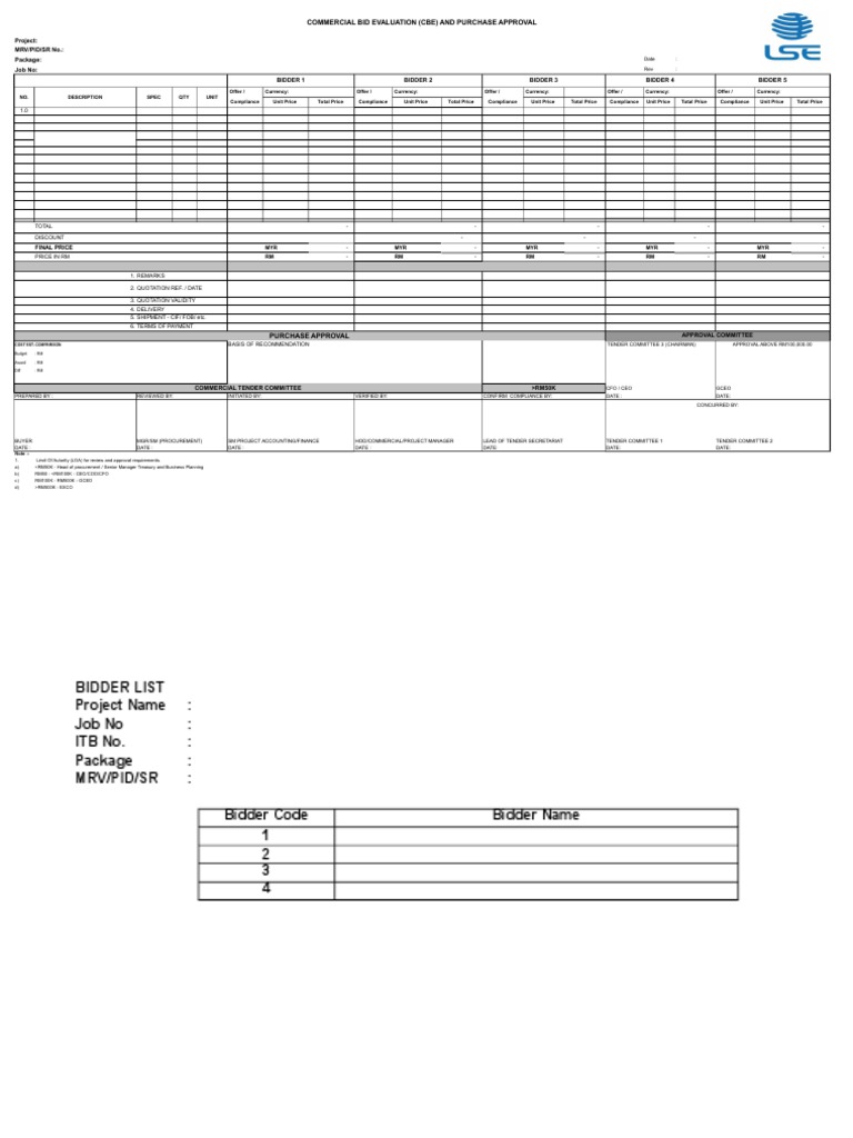 Commercial Bid Evaluation (Cbe) and Purchase Approval | PDF