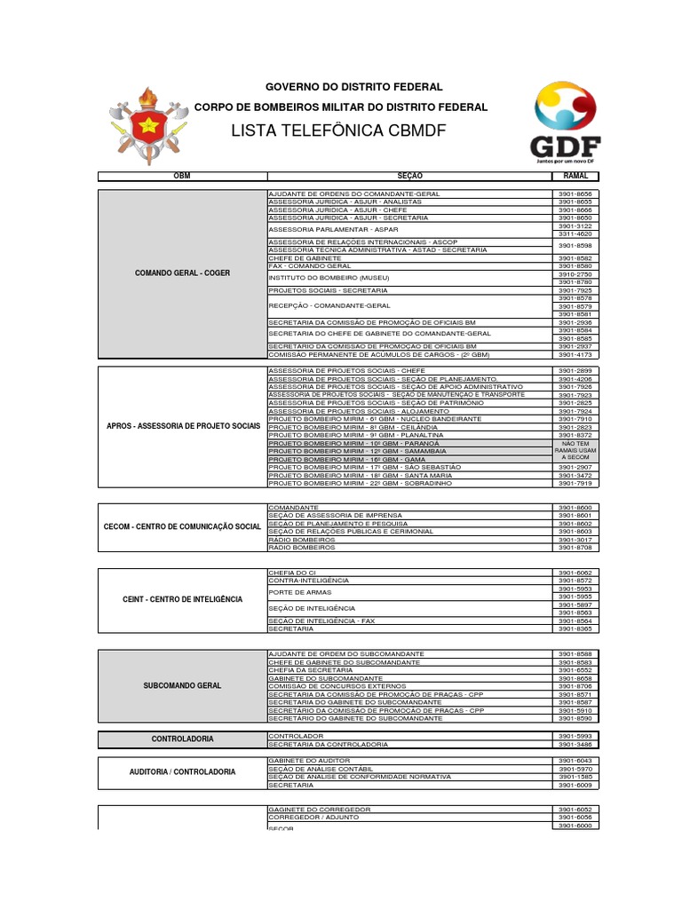Lista Telefonica | PDF