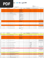 Sample Checklist Grouting | PDF