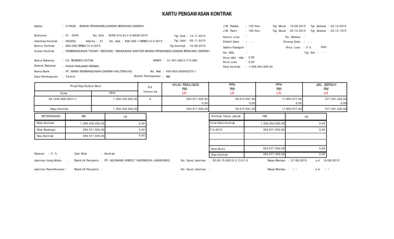 01.karwas Kontrak Revisi | PDF