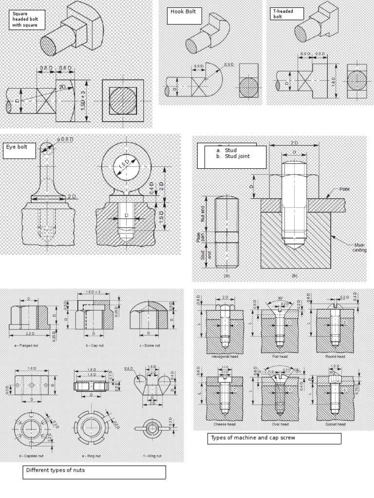 Practice Set of Threaded Fastner | PDF