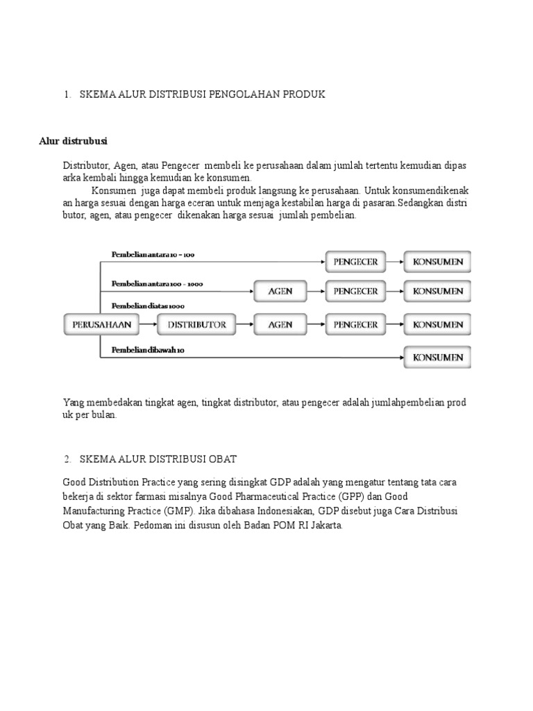 Skema Alur Distribusi | PDF