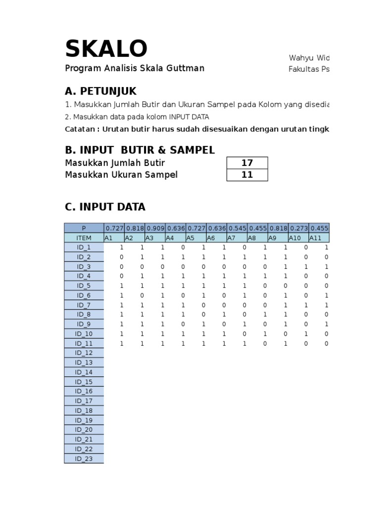 Program Analisis Skala Guttman | PDF