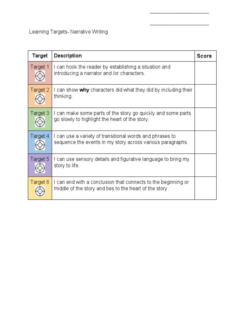Narrative Writing Learning Targets | PDF | Career & Growth
