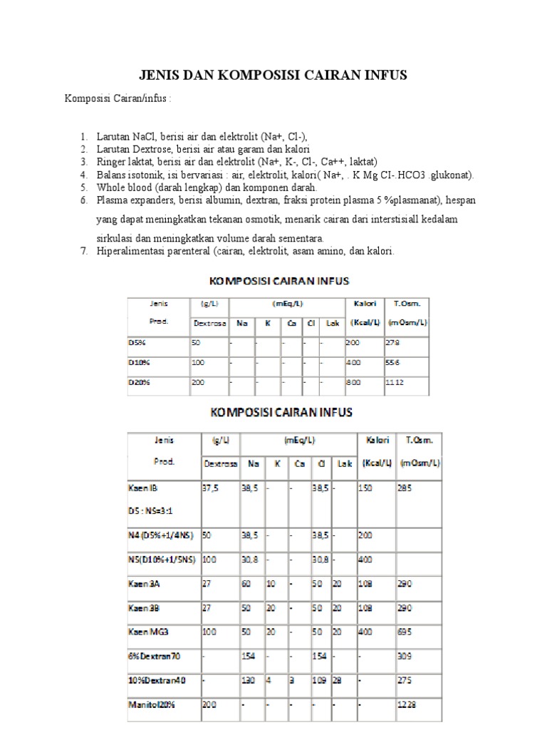 Jenis Dan Komposisi Cairan Infus | PDF | Sains & Matematika | Teknologi ...