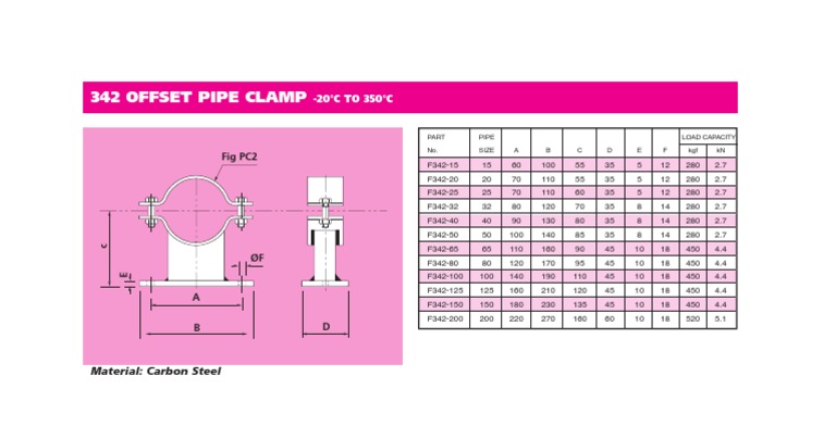 Offset Pipe Clamp Specifications 342 | PDF
