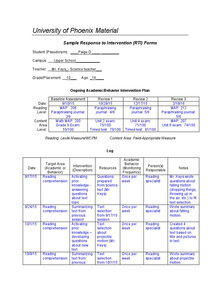 Rti Plan Image | PDF | Reading Comprehension | Teaching Mathematics