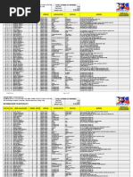 Oregon DHS Employee Directory | PDF | Business