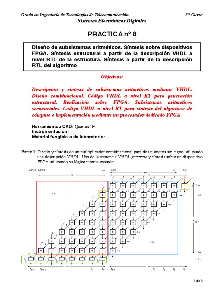 Algoritmo de Booth em VHDL | PDF