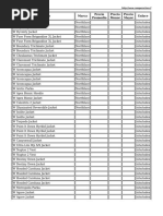 Index of Chart Patterns | PDF | Financial Markets | Technical Analysis