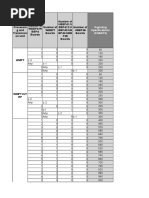 Huawei UBBP | PDF | High Speed Packet Access | Lte (Telecommunication)