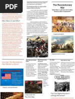 ABCs of the American Revolution | PDF