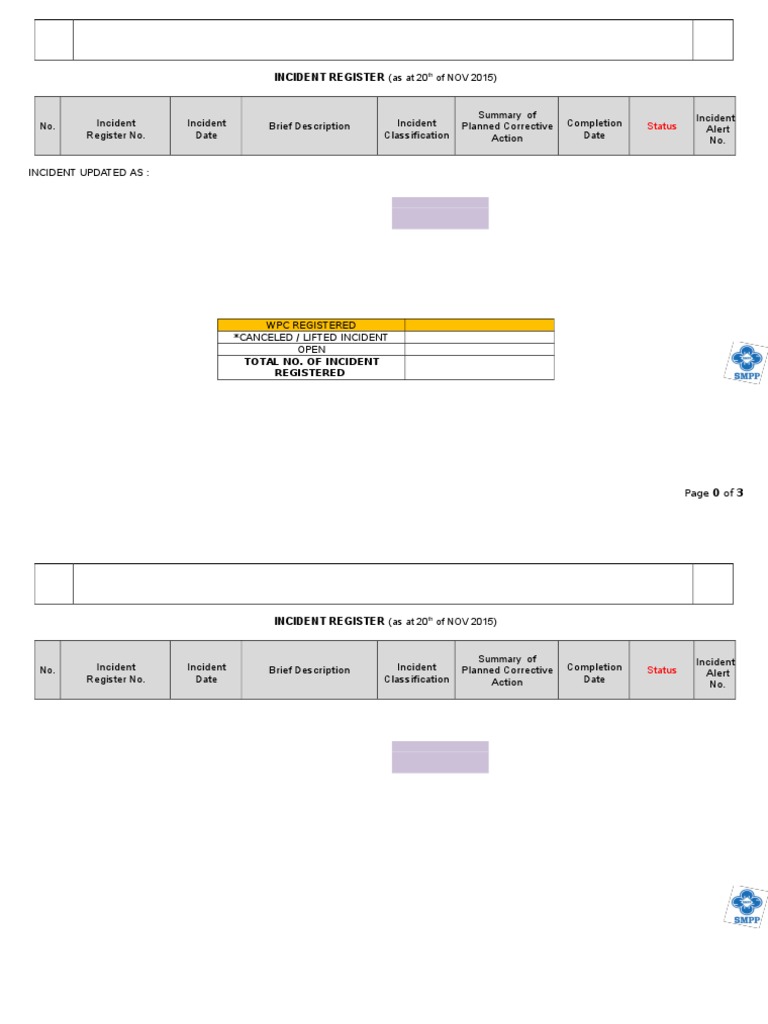 Incident Register. | PDF