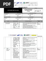 JHA General Maintenance Activity PDF | PDF | Personal Protective ...