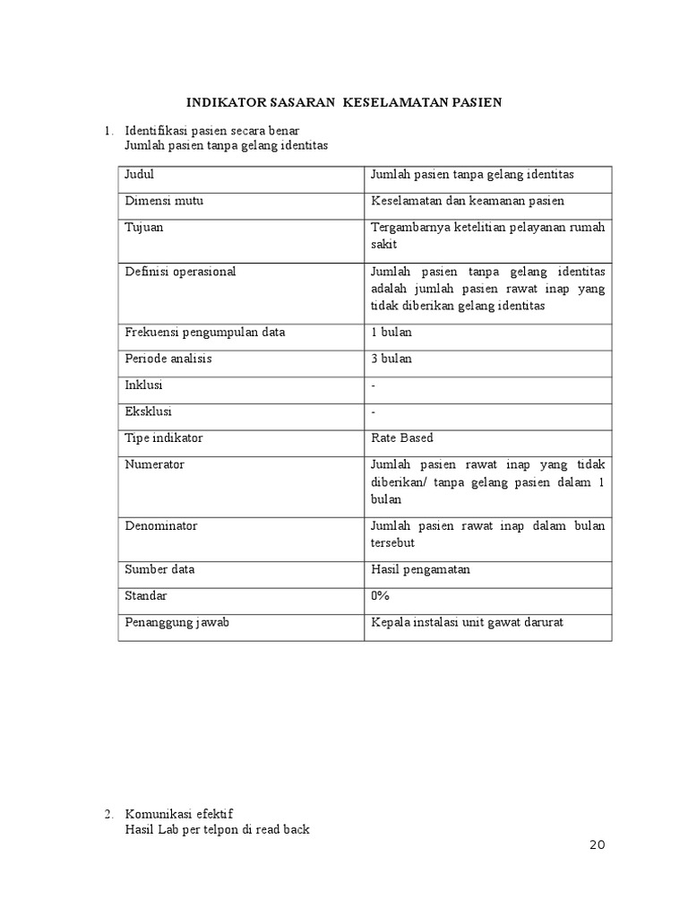 Indikator Mutu Dan Keselamatan Pasien | PDF