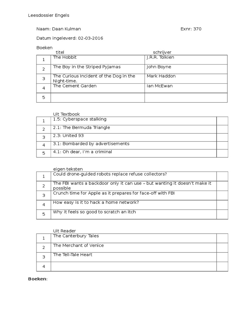 Leesdossier Engels: The Hobbit and 3 More. | PDF | Bilbo Baggins ...