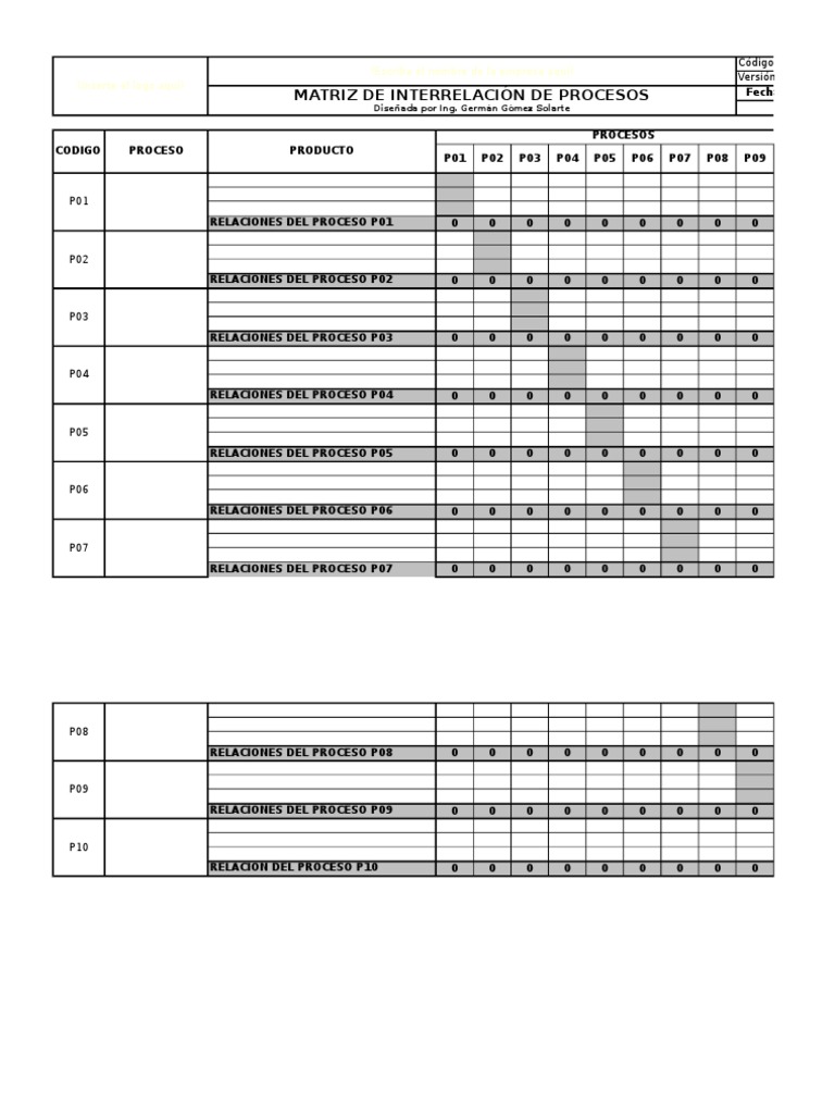 Formato Matriz de Interrelacion y Mapa Procesos | PDF | Calidad ...