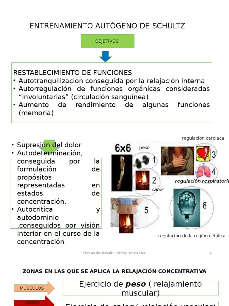 Entrenamiento Autogeno de Schultz