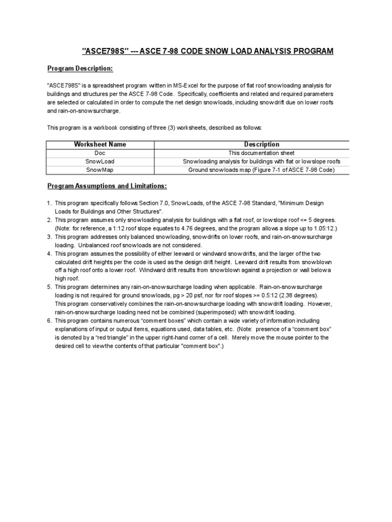 "Asce798S" ---Asce 7-98 Code Snow Load Analysis Program