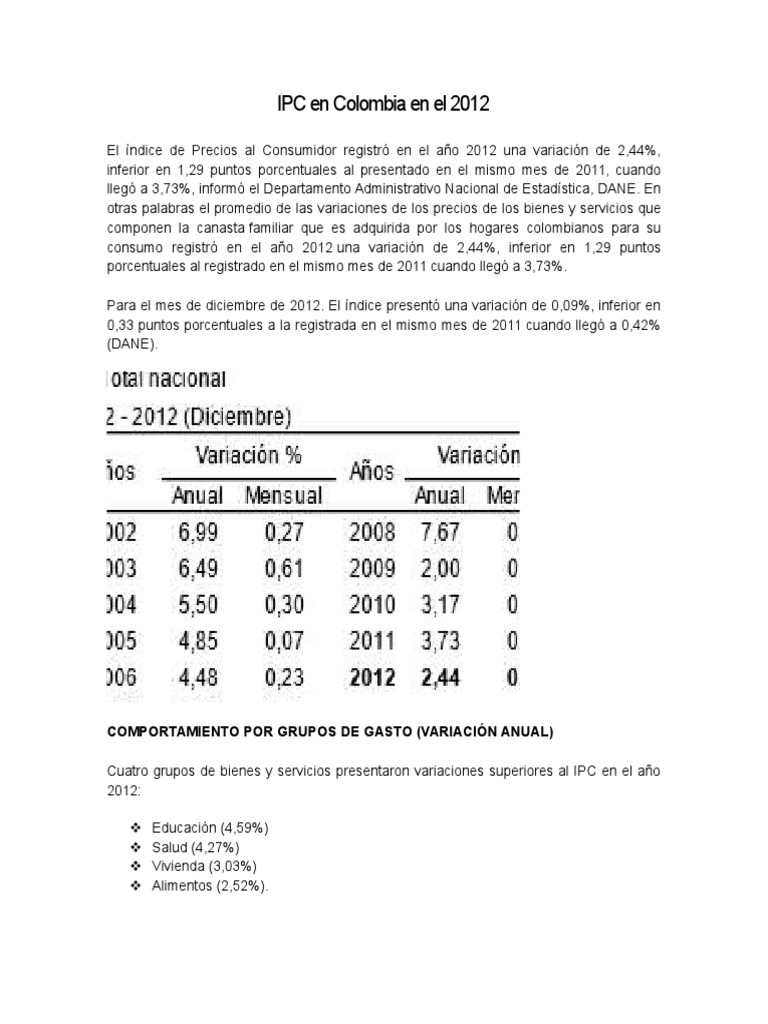 IPC en Colombia en El 2012 | PDF | Índice de precios al consumidor ...