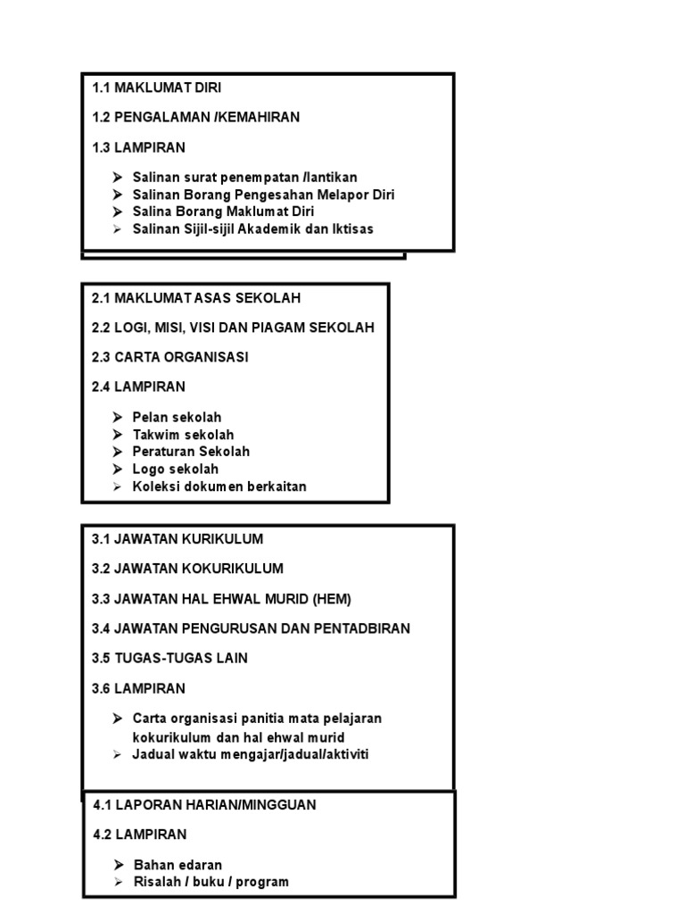 Isi Kandungan Dalam Fail PPGB | PDF
