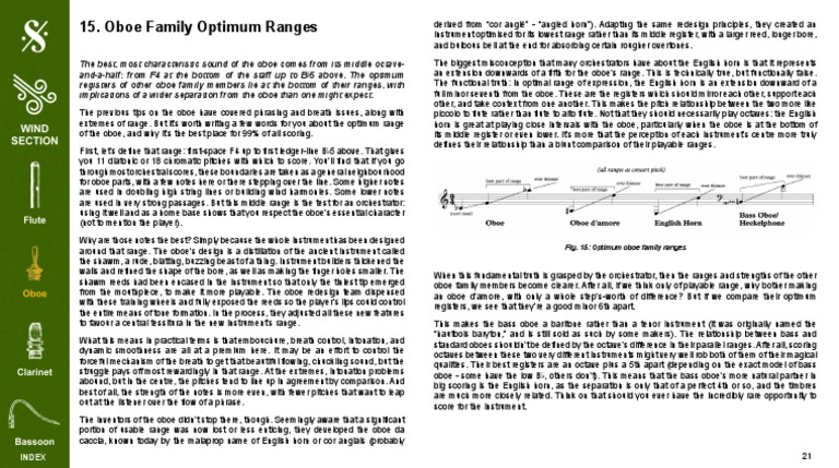 15 Oboe Family Ranges | PDF | Oboe | Cor Anglais