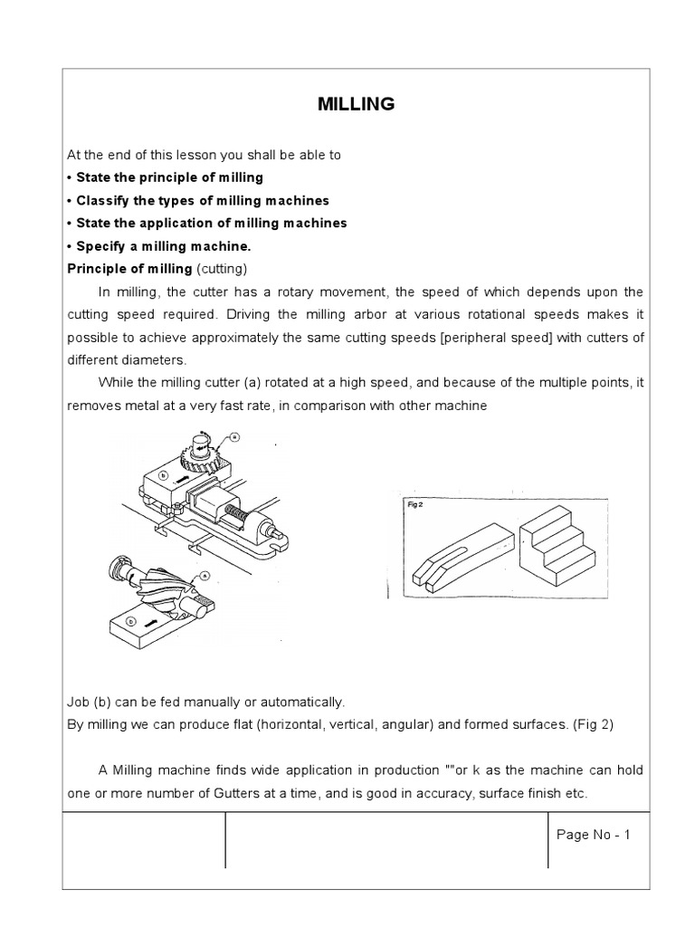 Milling | Machining | Tools