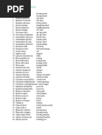 Daftar Nama Latin Tumbuhan Lengkap | PDF
