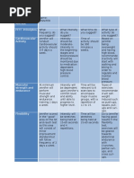 Palmolive Gold Soap Bar - Material Safety Data Sheet | PDF ...