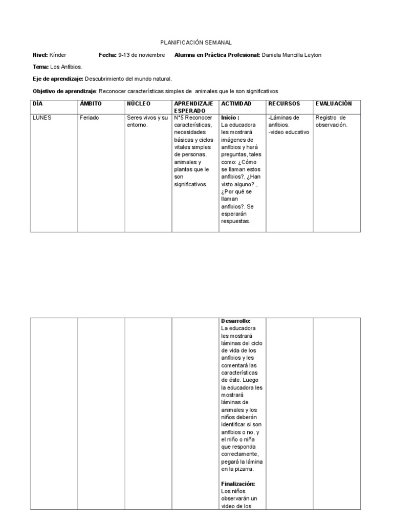 Planificación Semanal | PDF | Jardín de infancia | Aprendizaje