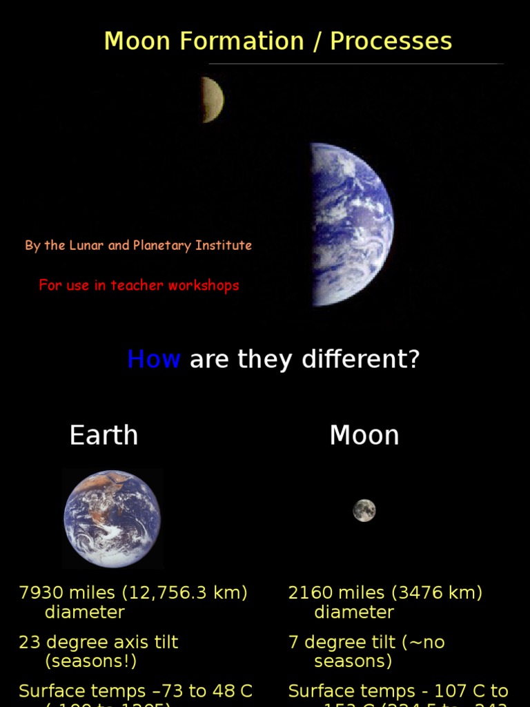Moon Formation Processes | PDF | Moon | Earth