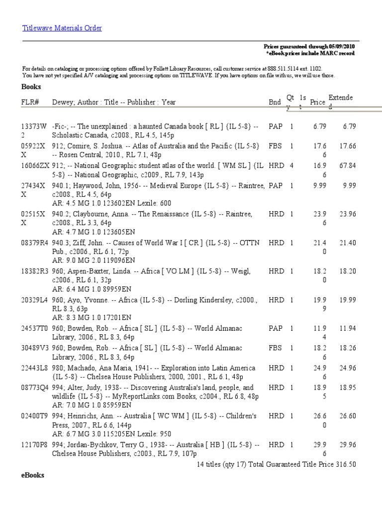 Titlewave Materials Order | PDF