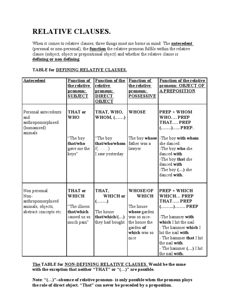 Relative Clauses 4º Eoi | PDF | Pronoun | Object (Grammar)