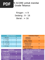 Skor Siriraj untuk Penilaian Stroke | PDF