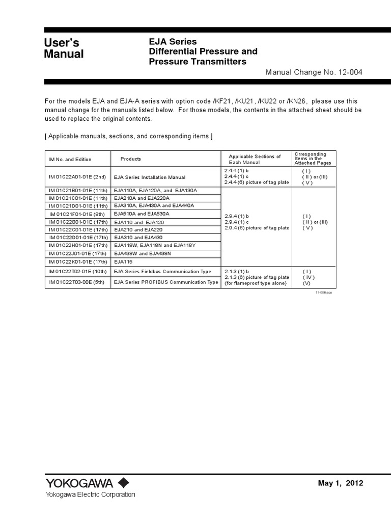 User's Manual: EJA Series Differential Pressure and Pressure ...