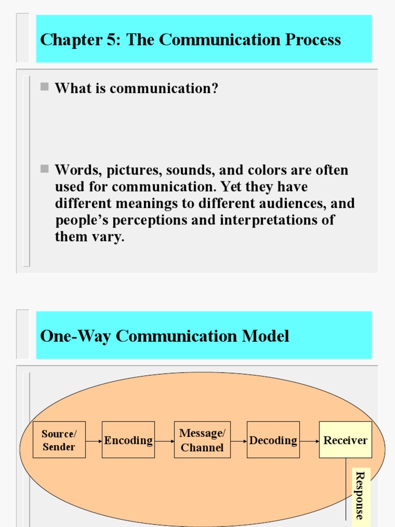 Chapter 5: The Communication Process | PDF | Marketing Communications ...