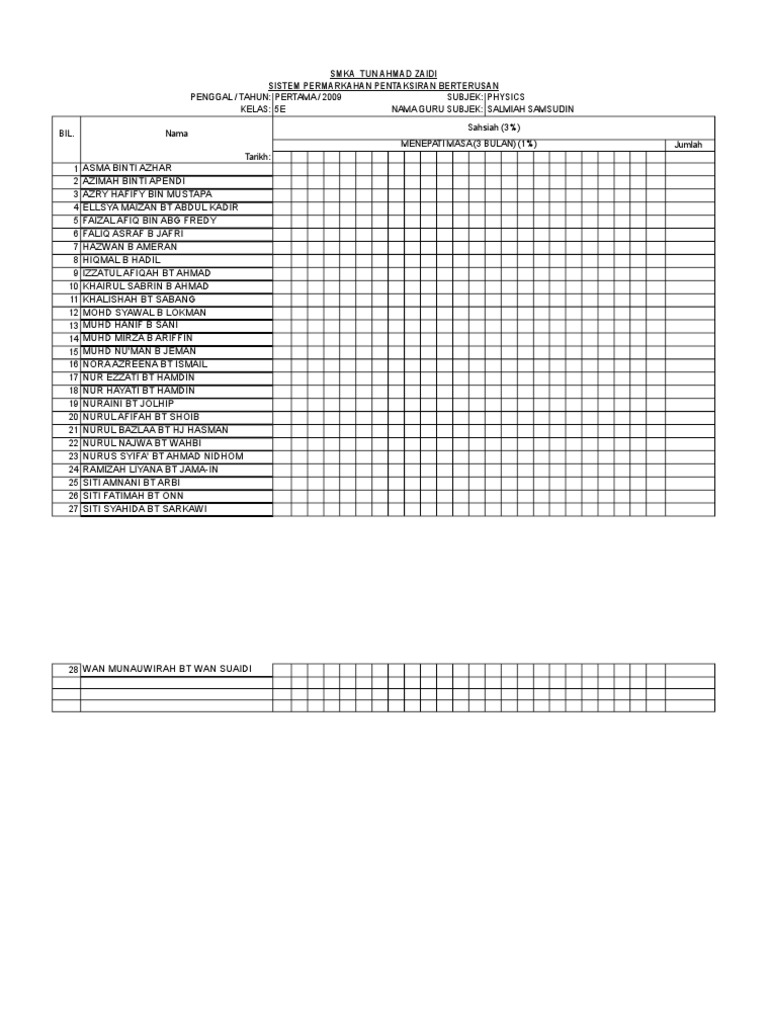 Contoh Borang Penilaian Berterusan | PDF