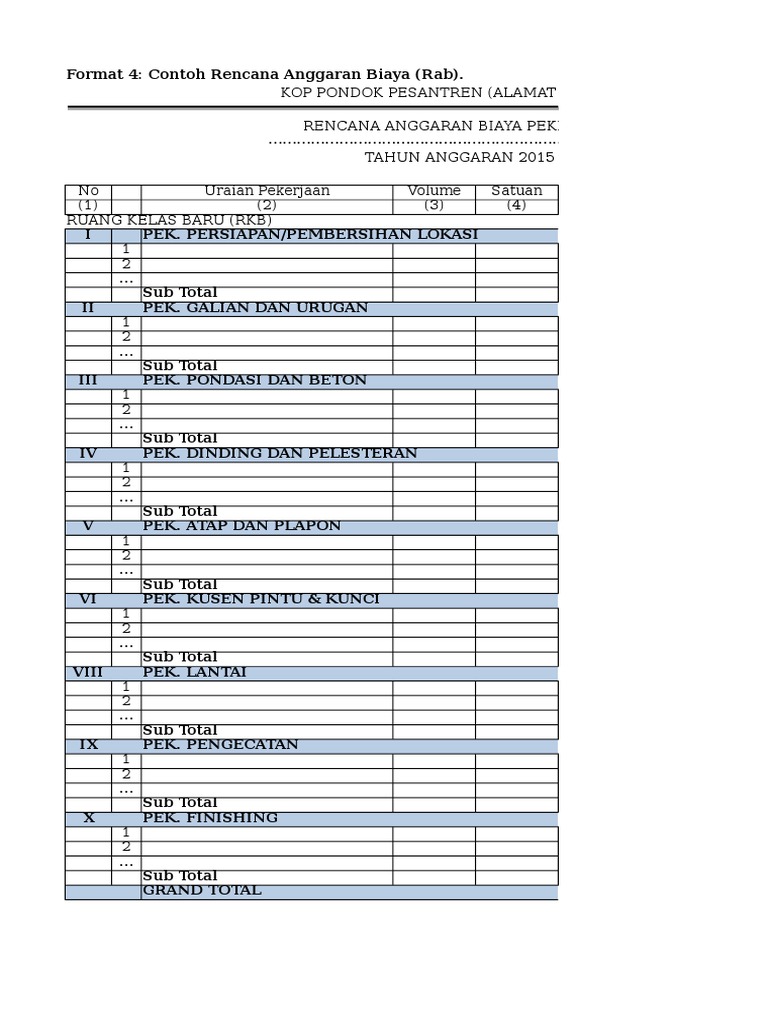 Contoh Rab Pembangunan Ruang Kelas Baru | PDF