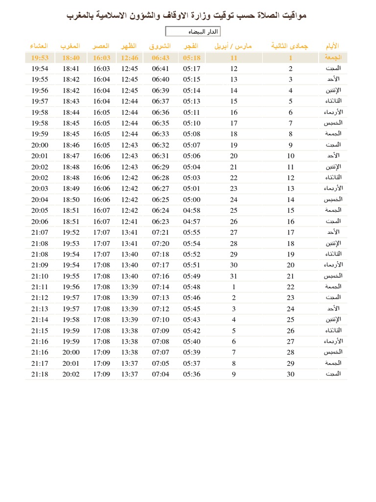 Awkat Salat Casablanca | PDF