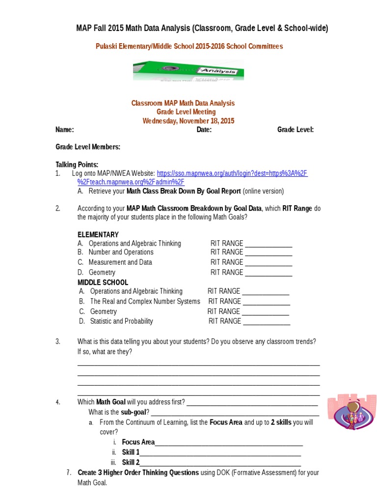 MAP Math Data Analysis Fall 2015 | PDF