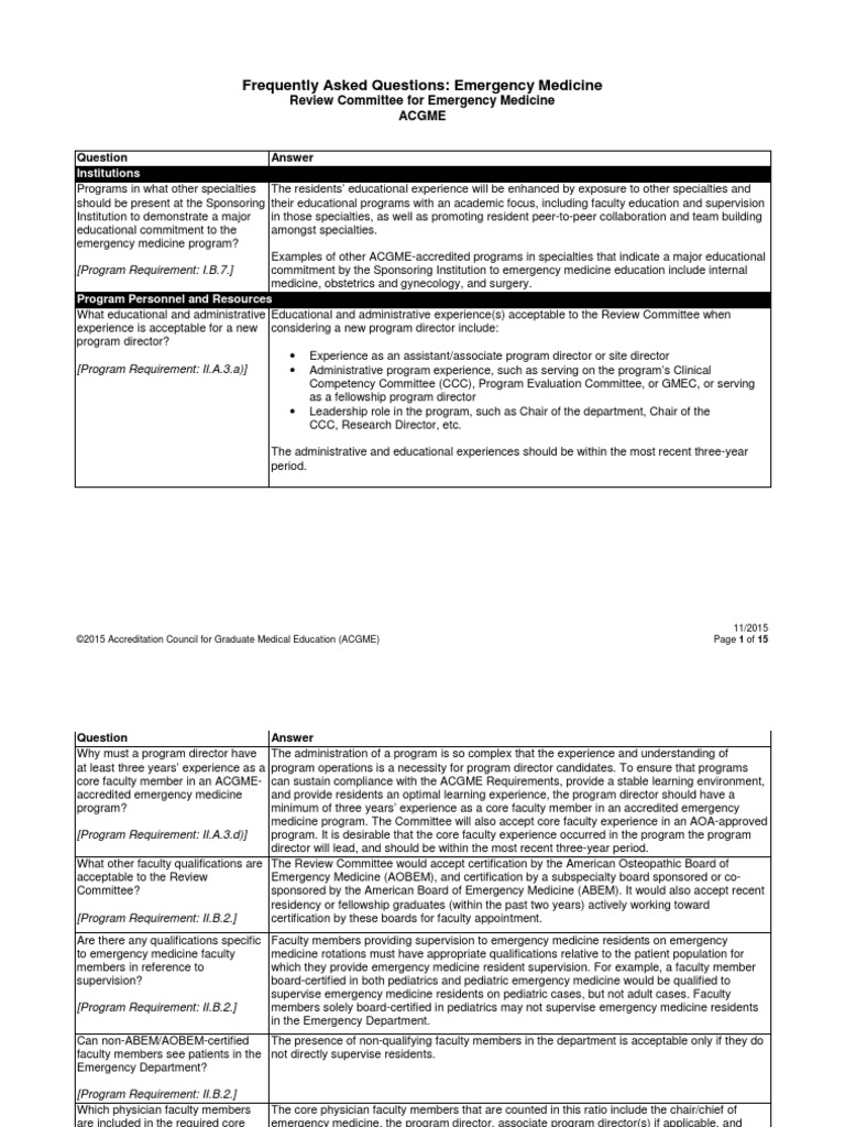 110 Emergency Medicine FAQs | PDF | Residency (Medicine) | Emergency ...