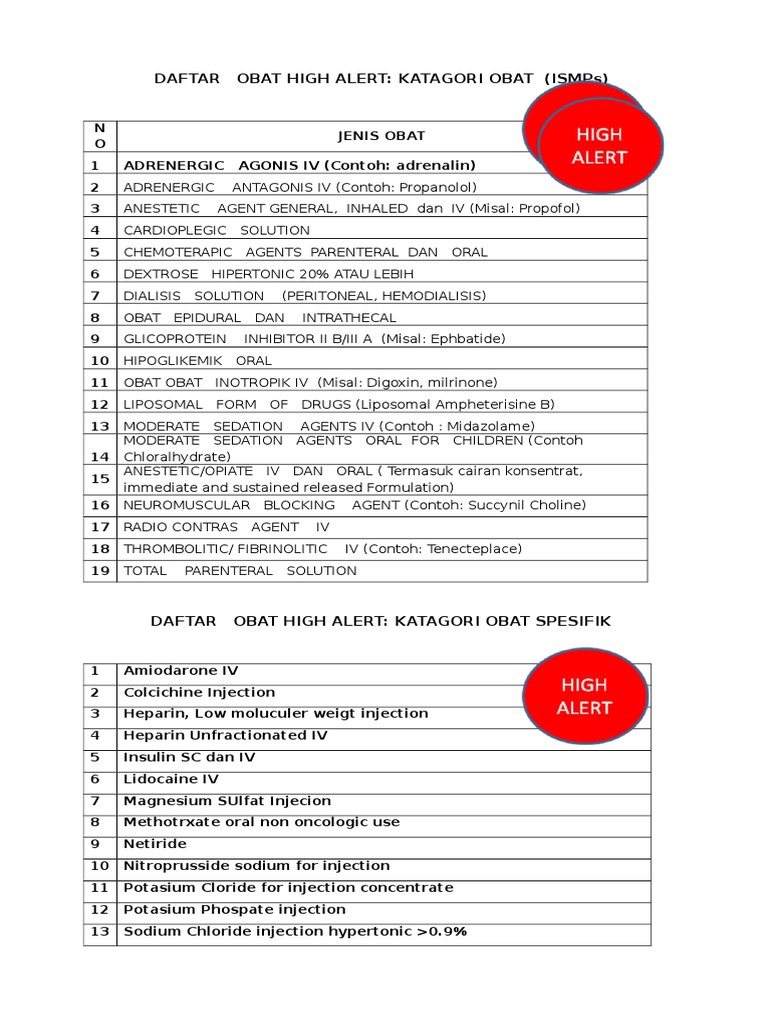 Daftar Obat High Alert | PDF